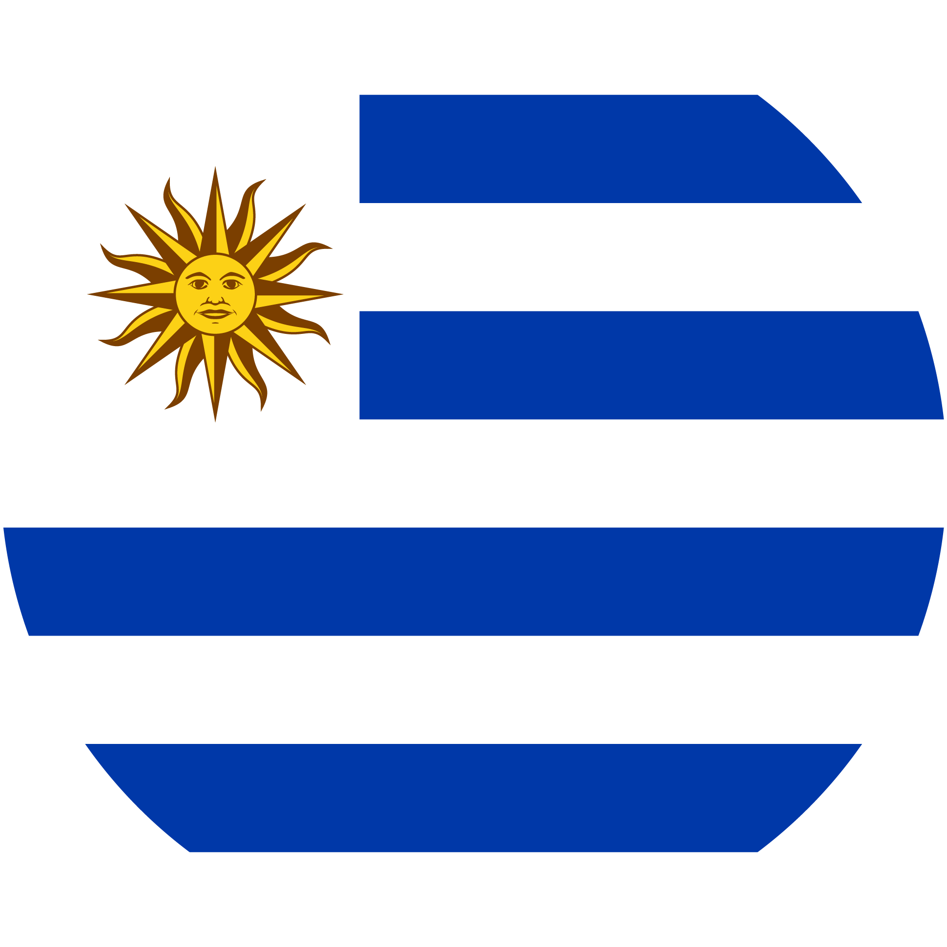 Flag of Uruguay – Sun & Stripes Meaning | AllWorldFlags